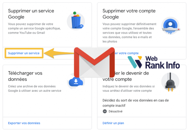 Comment supprimer un compte Gmail (sans perdre son compte Google)