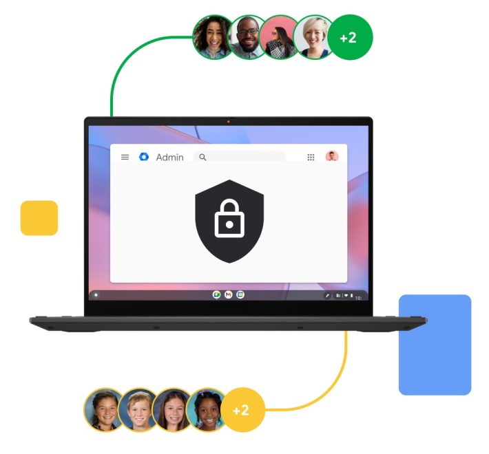 Google Classroom en français : installation et utilisation