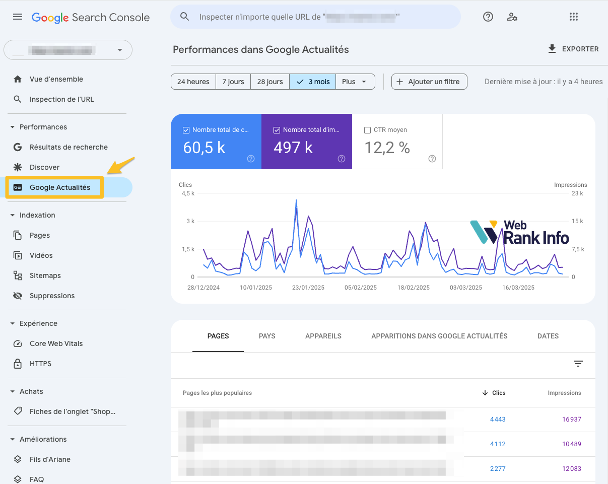 Guide SEO du fichier sitemap pour Google News