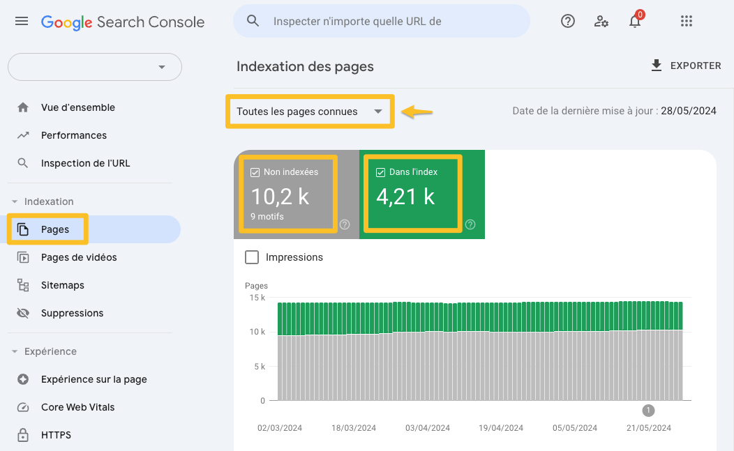 Guide du rapport Indexation des pages de Google Search Console