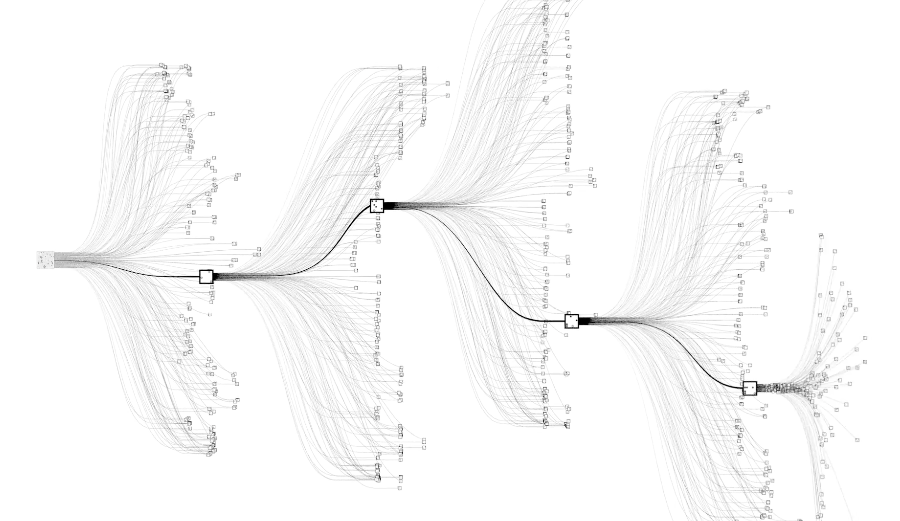 AlphaGo (Google) : la machine bat l'humain au jeu de Go en 2016