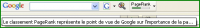 Le PageRank disparait enfin des barres d'outils