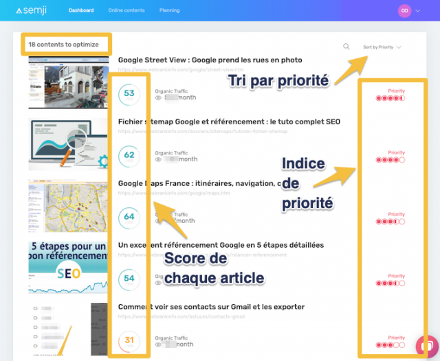 Test de Semji, outil SEO d'optimisation éditoriale : l'avis de WebRankInfo